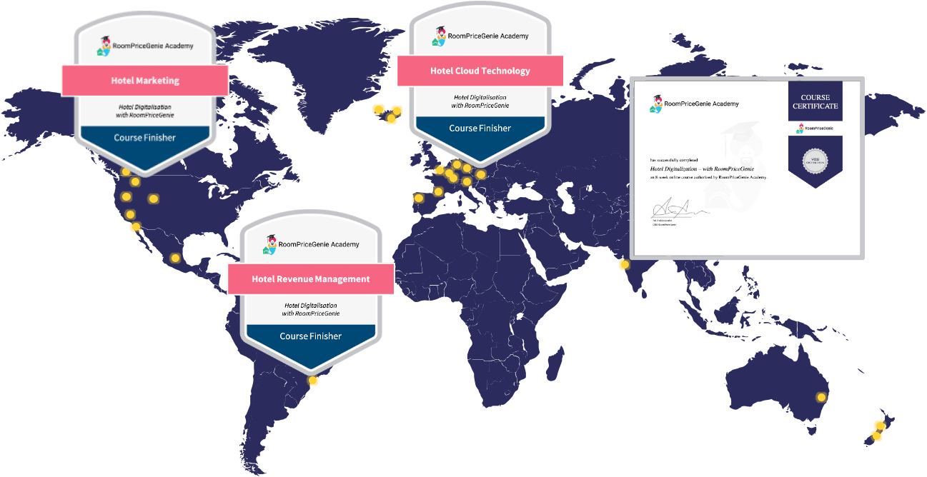 RoomPriceGenie Academy - Free Revenue Management Courses
