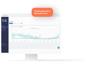 Product - RoomPriceGenie