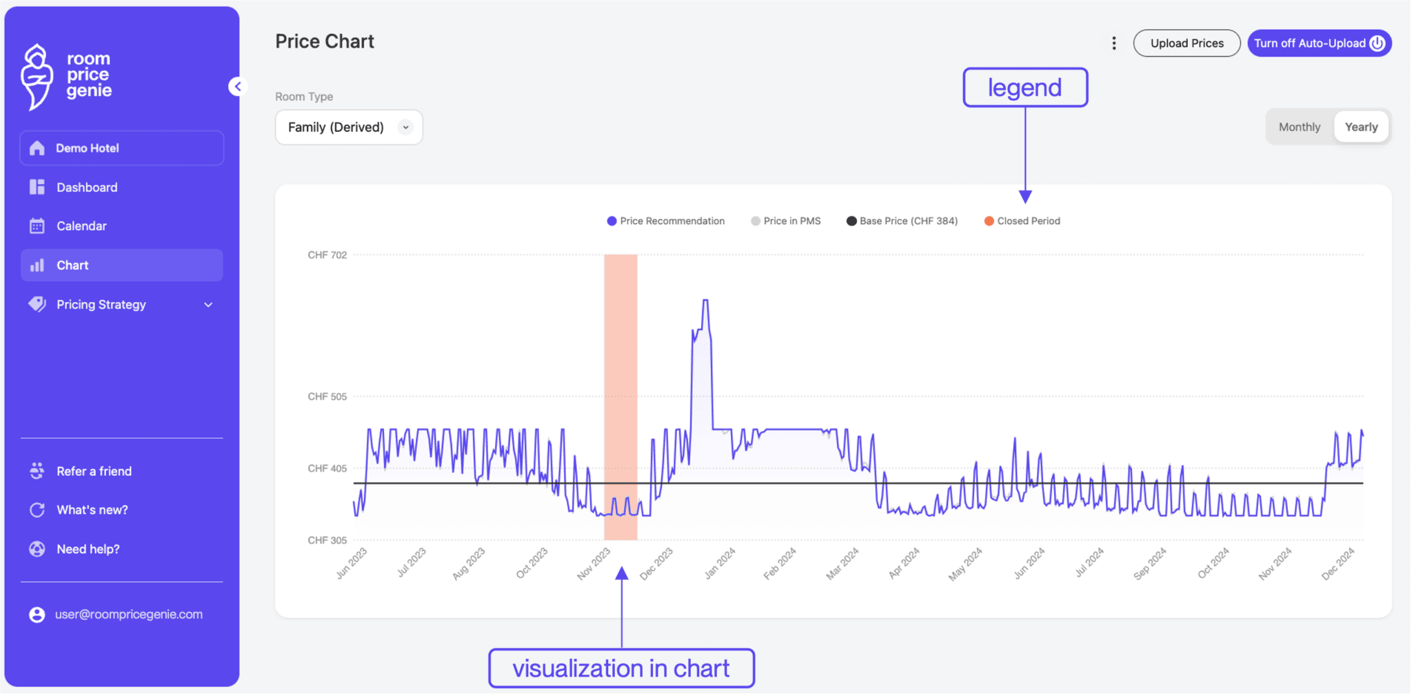 RoomPriceGenie Launches Full Application Redesign